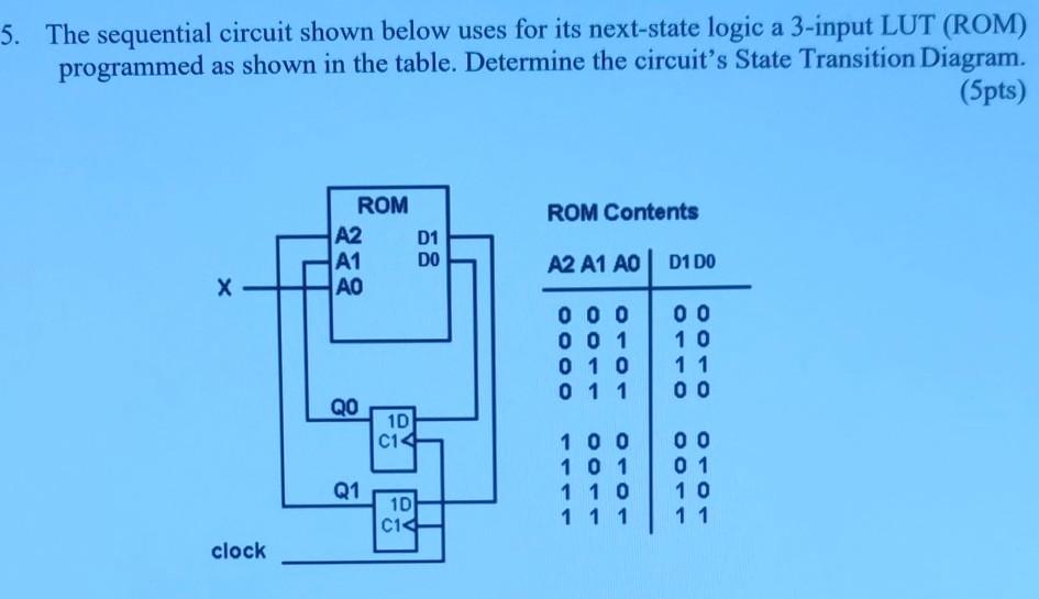 Solved 5 The Sequential Circuit Shown Below Uses For Its 