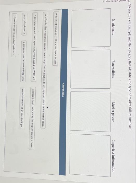 Solved Categorize each example into the category that | Chegg.com