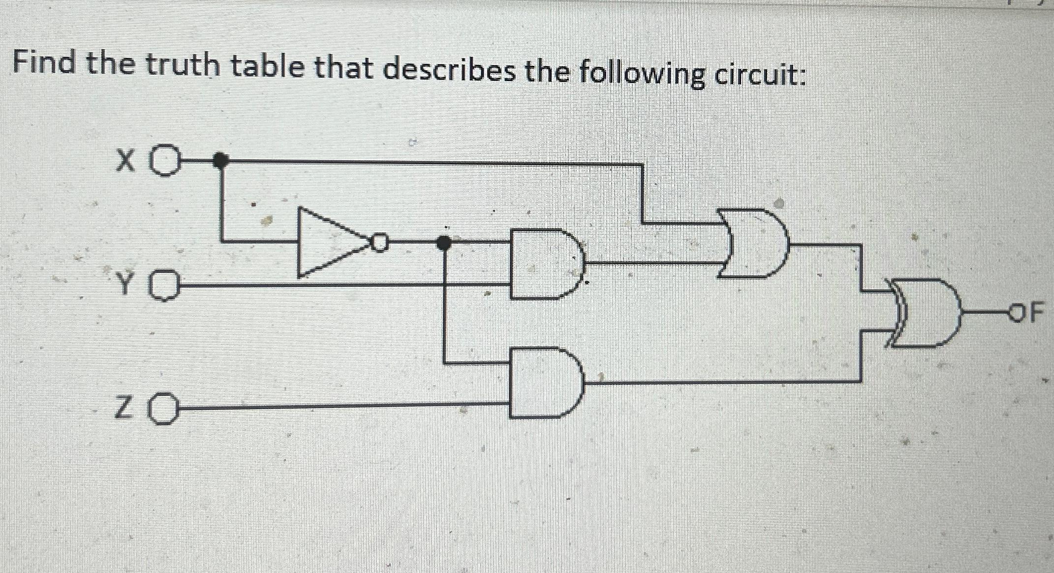 Solved Find the truth table that describes the Image shown | Chegg.com
