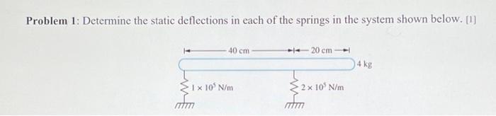 Problem 1: Determine the static deflections in each | Chegg.com