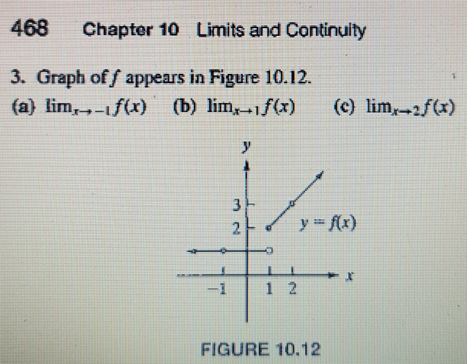 Solved 468 Chapter 10 Limits and Continuity 3. Graph off | Chegg.com