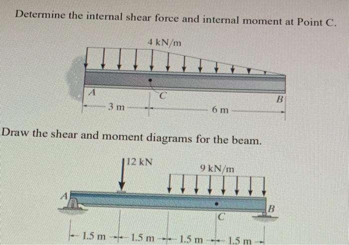 Solved Determine the internal shear force and internal | Chegg.com