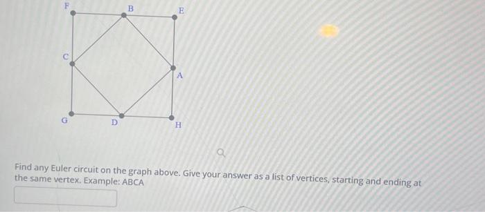 Solved Find any Euler circuit on the graph above. Give your | Chegg.com