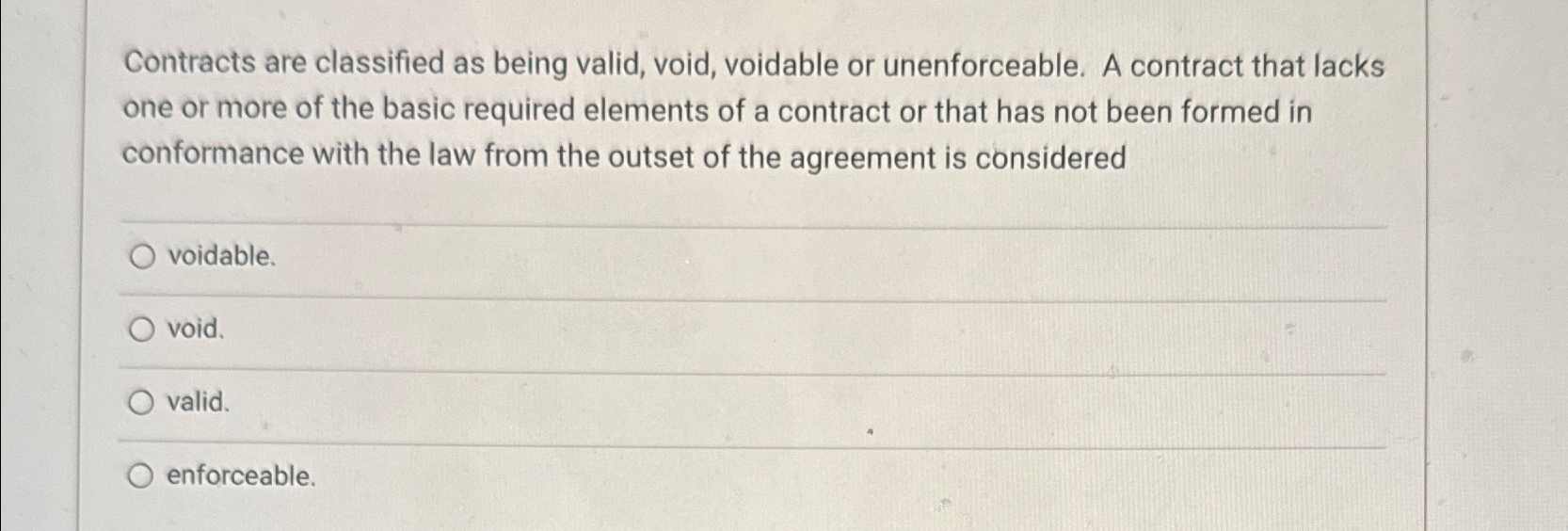 Solved Contracts are classified as being valid, void, | Chegg.com