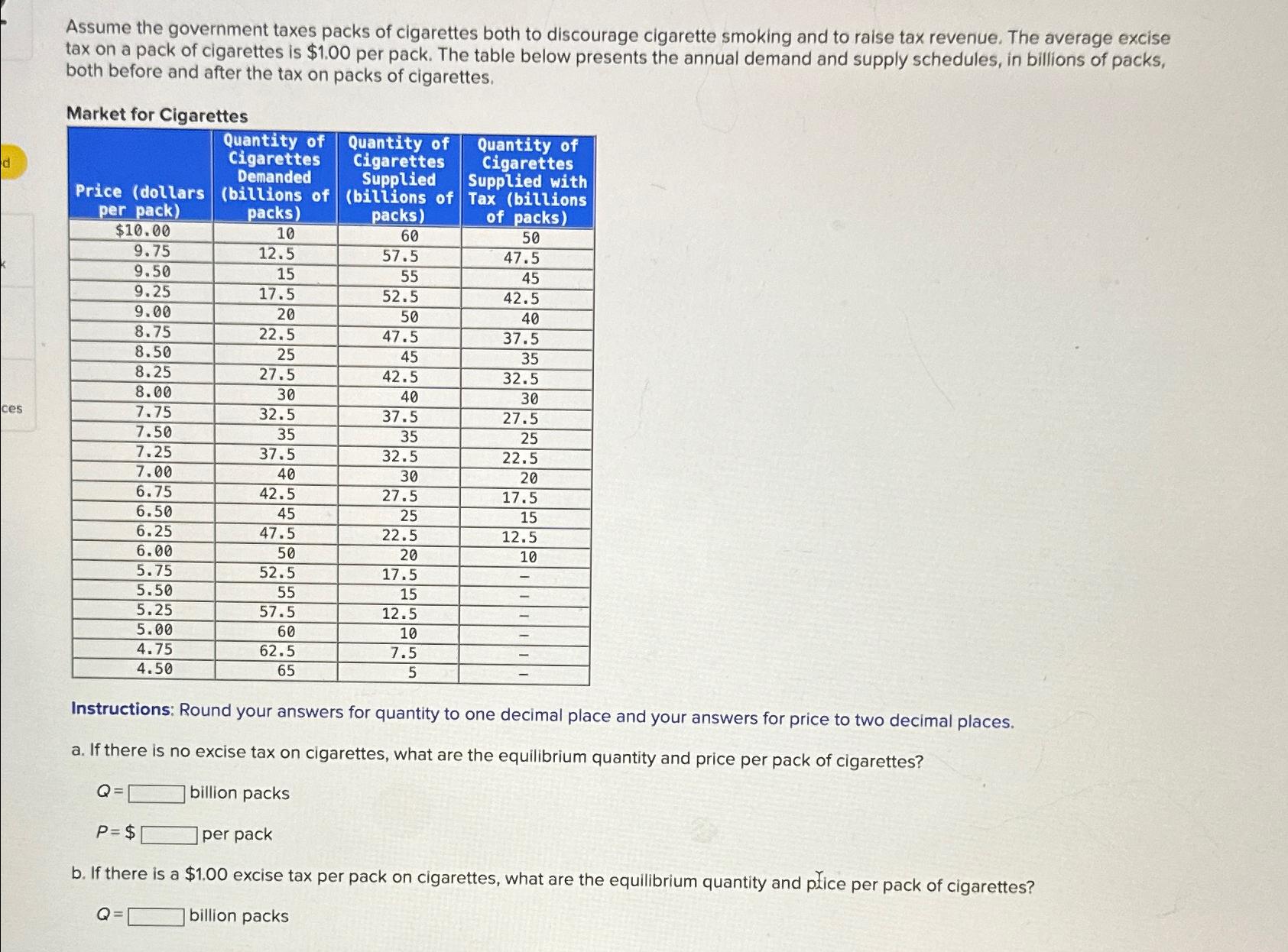 Solved Assume the government taxes packs of cigarettes both | Chegg.com
