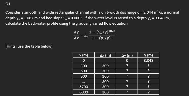 Solved Q1Consider a smooth and wide rectangular channel with | Chegg.com