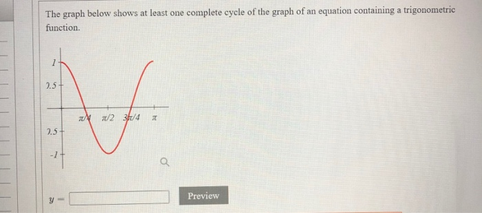 Solved The graph below shows at least one complete cycle of | Chegg.com