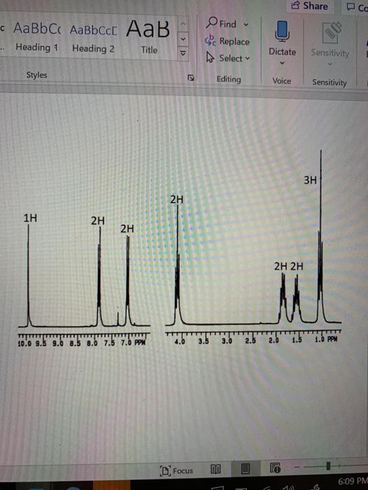 Solved What is the possible structure for the molecukare | Chegg.com