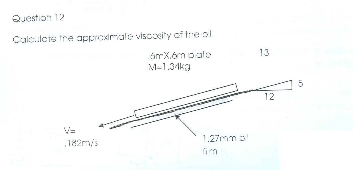 Solved Calculate the approximate viscosity of the oil. | Chegg.com