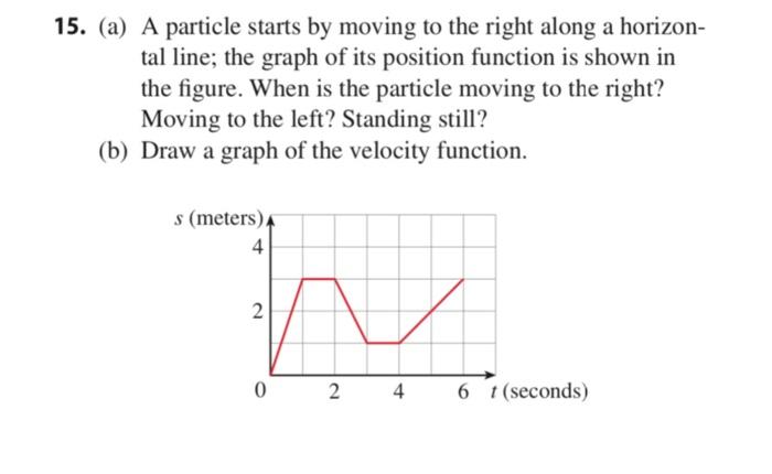 Solved 5. (a) A particle starts by moving to the right along | Chegg.com