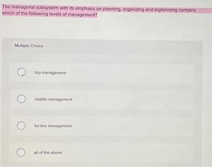 Solved The managerial subsystem with its emphasis on | Chegg.com