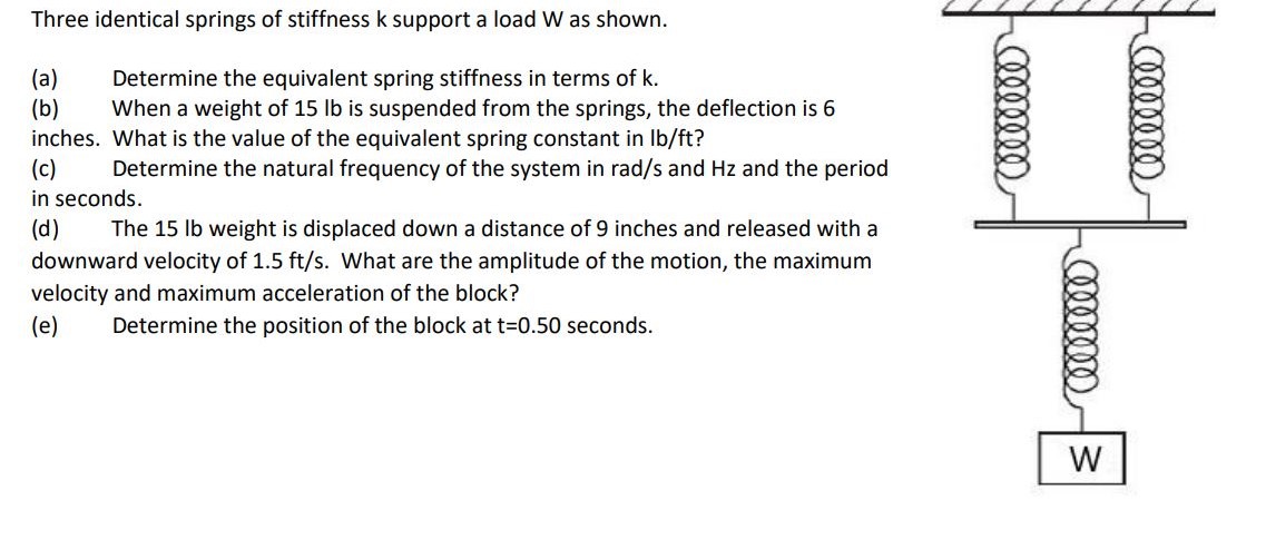 Solved Three identical springs of stiffness k ﻿support a | Chegg.com