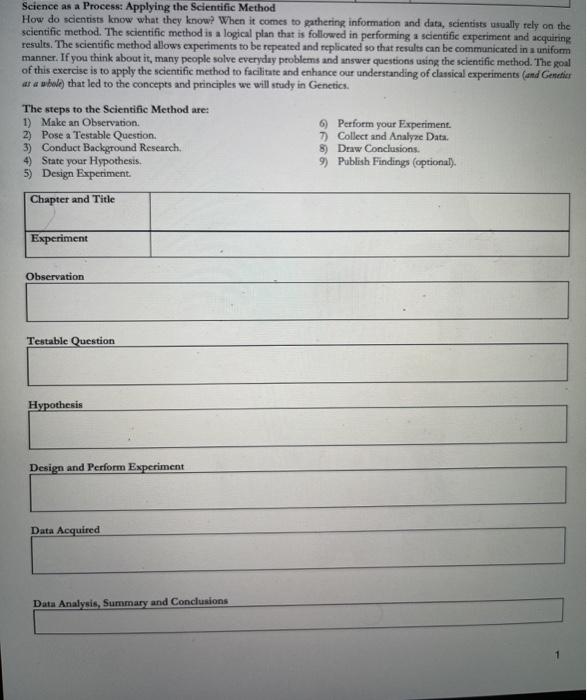 Solved Science as a Process: Applying the Scientific Method | Chegg.com