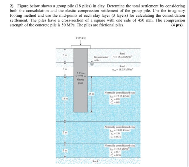 Solved Figure below shows a group pile ( 18 ﻿piles) ﻿in | Chegg.com