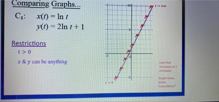 Solved please explain:1) why explain what the direction is2) | Chegg.com