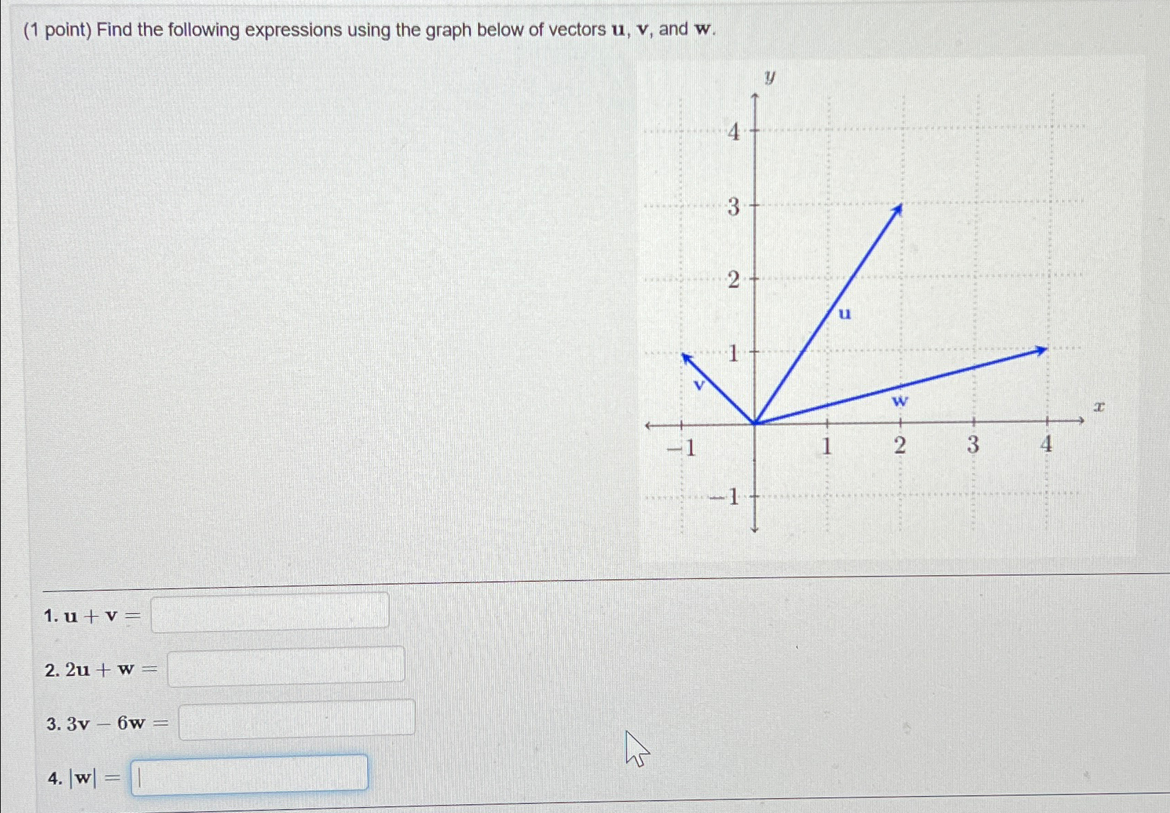 Solved (1 ﻿point) ﻿Find the following expressions using the | Chegg.com