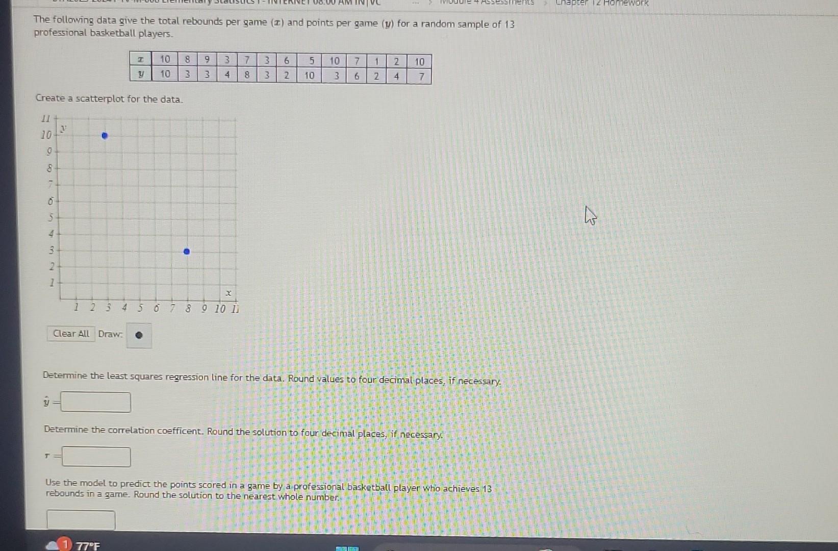 Solved The following data give the total rebounds per game | Chegg.com