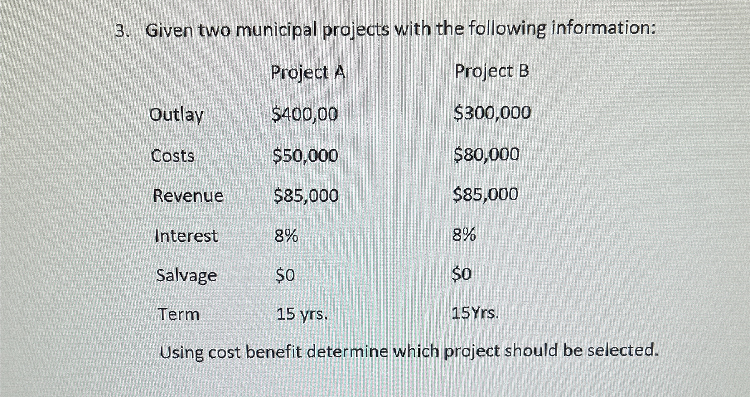 Solved Given two municipal projects with the following | Chegg.com