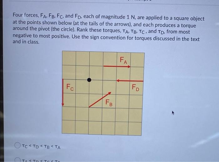 Solved Four forces, FA, FB, Fc, and Fp, each of magnitude 1 | Chegg.com