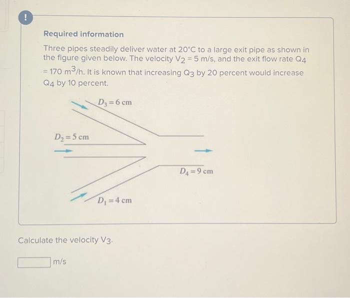 Solved Required information Three pipes steadily deliver | Chegg.com
