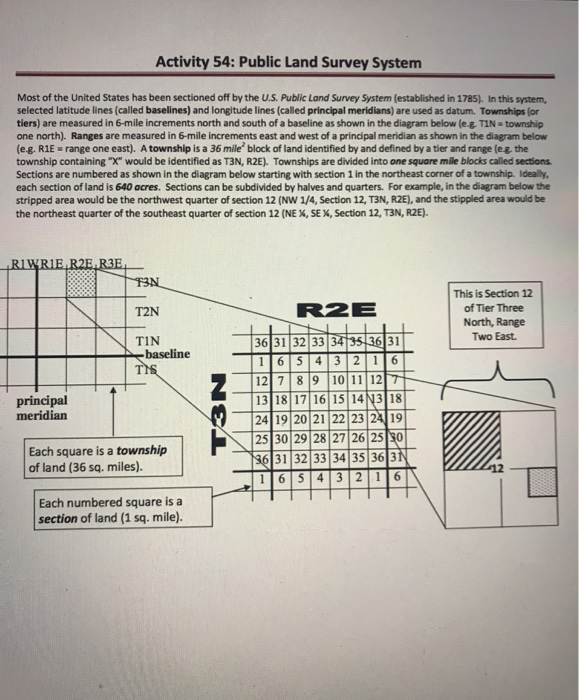 Solved Activity 54: Public Land Survey System Most of the | Chegg.com