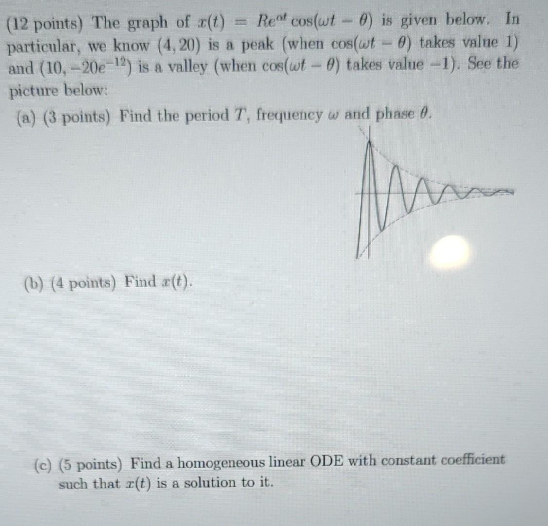 Solved (12 points) The graph of x(t)=Reotcos(ωt−θ) is given | Chegg.com