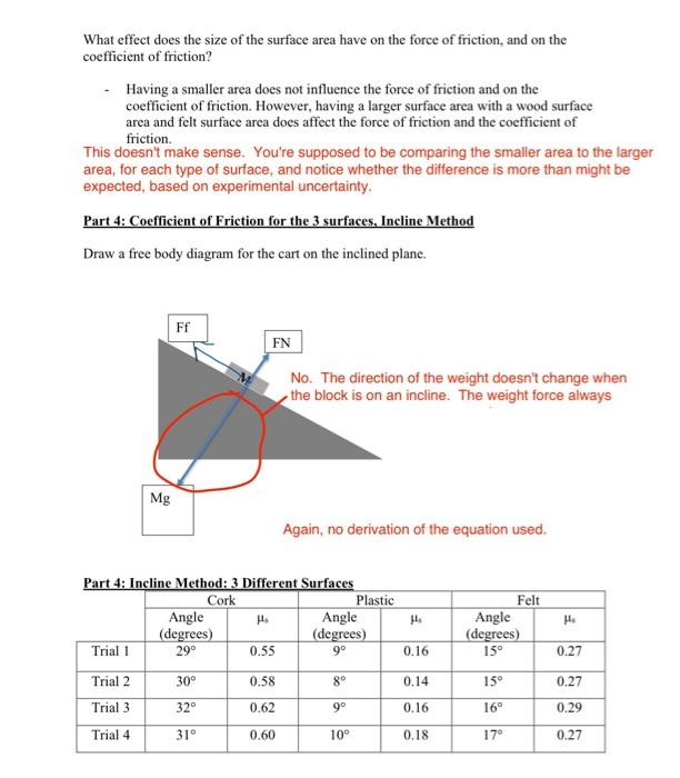 Solved Part 1: Coefficient of Friction for the 3 surfaces, | Chegg.com