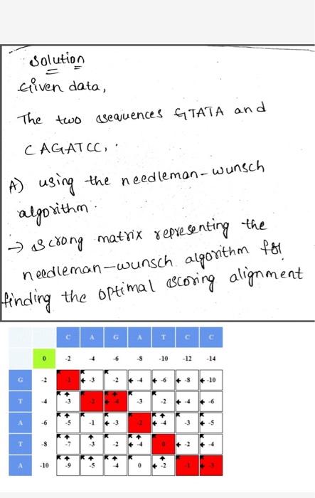 Solved C (30 marks). Use the Smith-Waterman algorithm to | Chegg.com