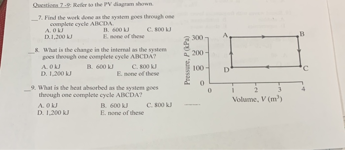 Solved Questions 7-9: Refer to the PV diagram shown. ____7. | Chegg.com