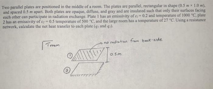 Solved Two parallel plates are positioned in the middle of a | Chegg.com