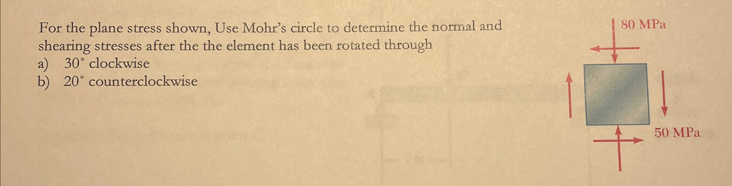 Solved For the plane stress shown, Use Mohr's circle to | Chegg.com