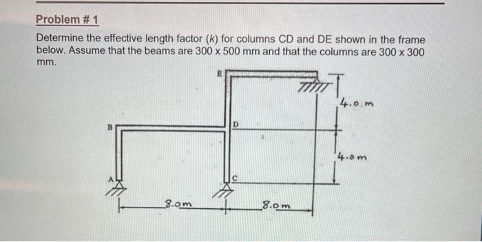 Solved Problem # 1 Determine the effective length factor (k) | Chegg.com