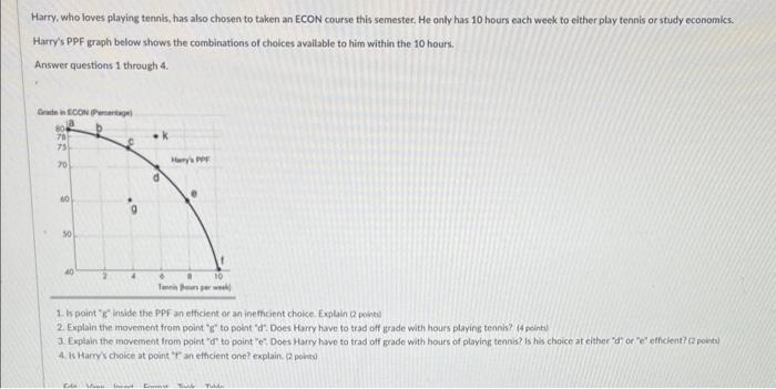 Solved Harry, who loves plavine tennis, has also chosen to | Chegg.com