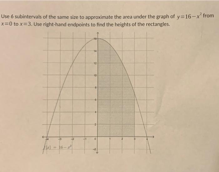 Solved Use 6 subintervals of the same size to approximate | Chegg.com