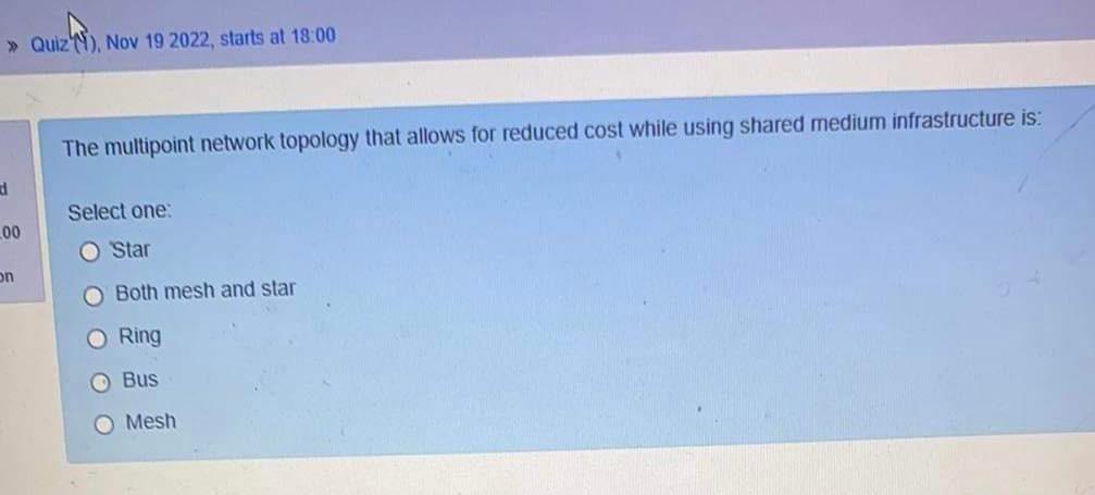 Solved The multipoint network topology that allows for | Chegg.com