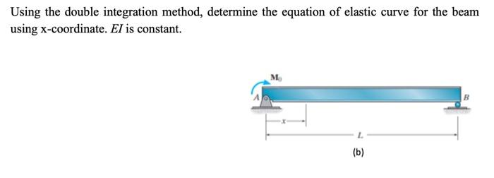 Solved Using the double integration method, determine the | Chegg.com