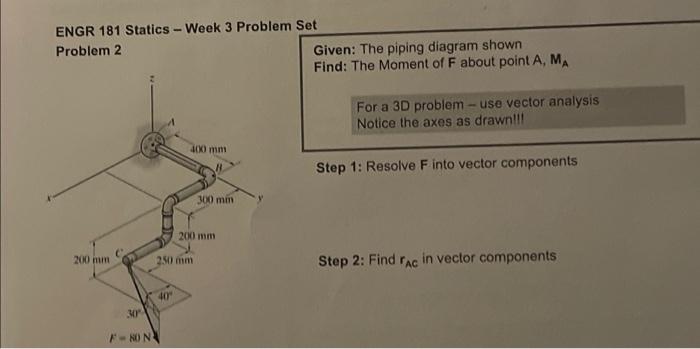 Solved ENGR 181 Statics - Week 3 Problem Set Problem 2 | Chegg.com