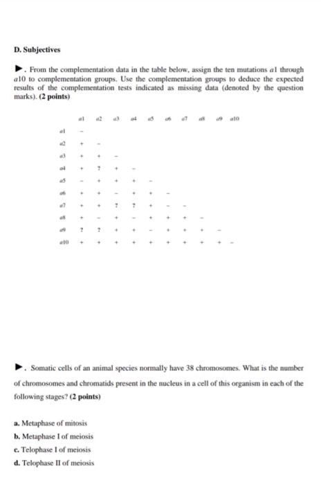 Solved D. Subjectives . From the complementation data in the | Chegg.com