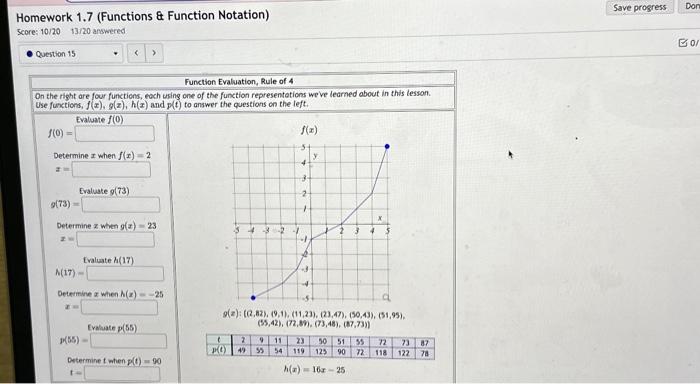 Solved Dn the right are four functions, each using one of | Chegg.com