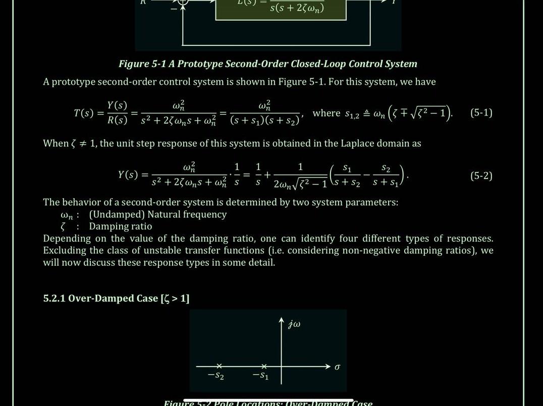 Solved Consider a prototype over-damped second-order | Chegg.com
