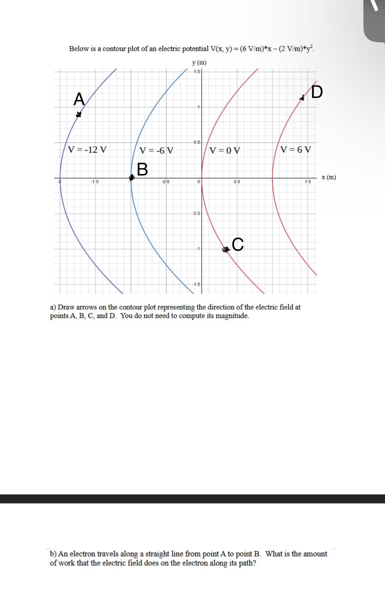Solved Below is a contour plot of an electric potential | Chegg.com