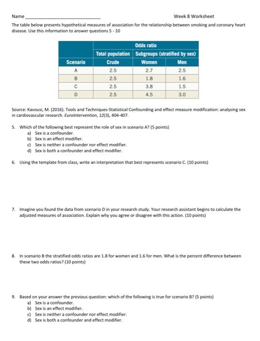 Solved Use the following information to answer questions 1-4 | Chegg.com