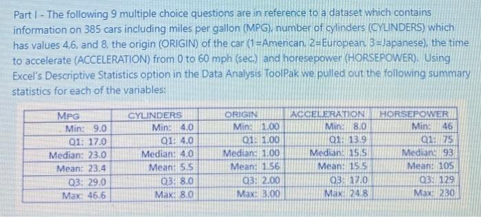 Solved 1) Use the 1.5(IQR) rule to determine if there are | Chegg.com