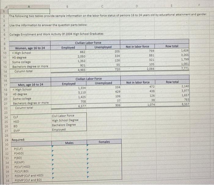 Solved Please show me the formulas that were used to find | Chegg.com