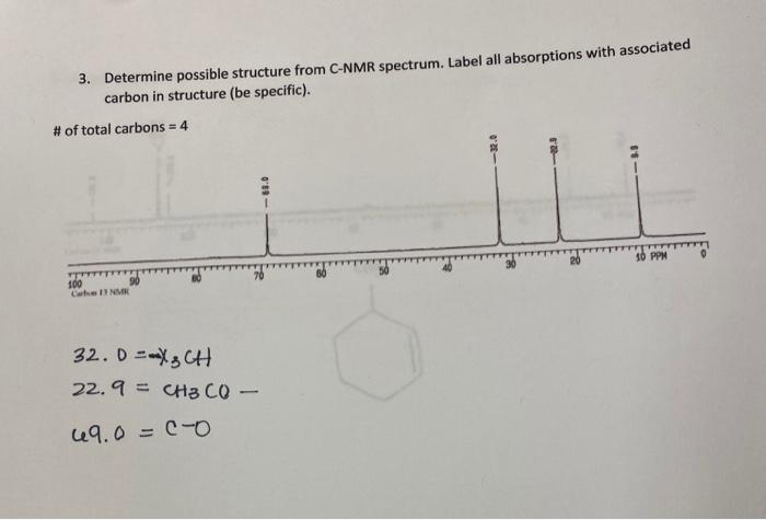 Solved 4. Determine possible structure from H-NMR spectrum. | Chegg.com