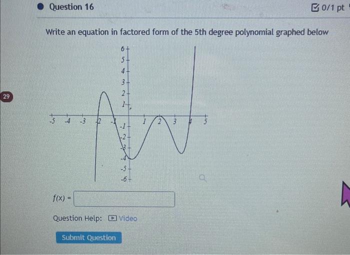 Solved Write an equation in factored form of the 5th degree | Chegg.com