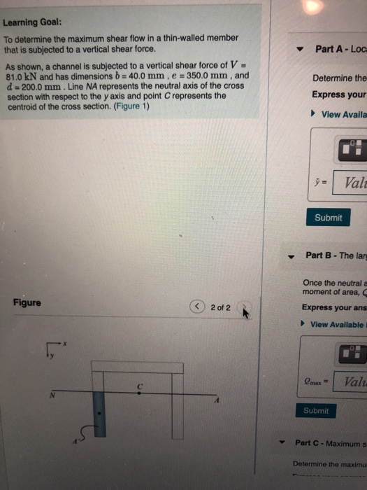Solved Shear Flow in Thin-Walled Members Part Learning Goal: | Chegg.com