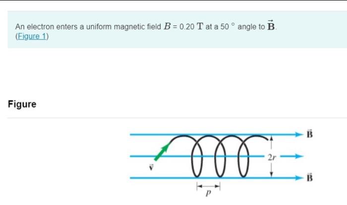 Solved An electron enters a uniform magnetic field B=0.20 T | Chegg.com