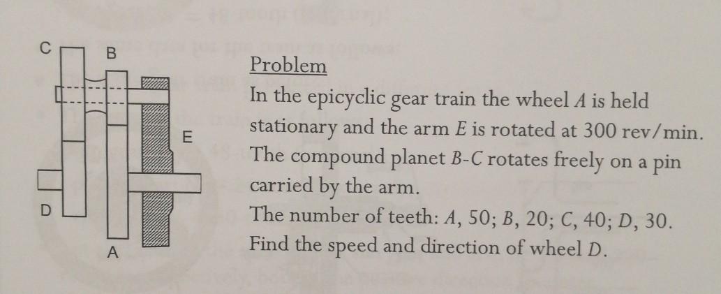 Solved С B E Problem In the epicyclic gear train the wheel A | Chegg.com