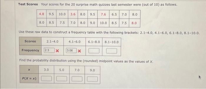 Solved Test Scores Your scores for the 20 surprise math | Chegg.com